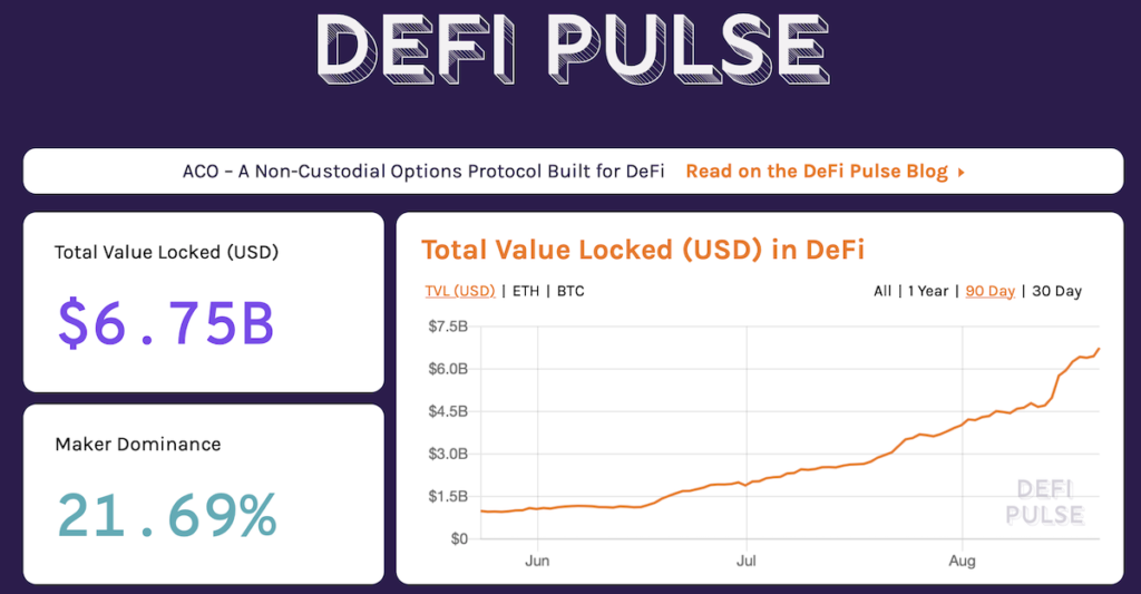 Is the DeFi craze overvalued by $2.8 billion? - Modern Consensus.